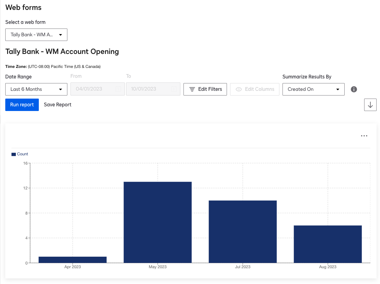Web Forms Data Report