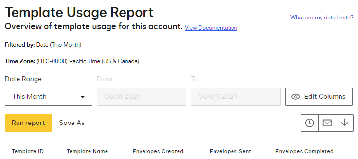 Template Usage Report