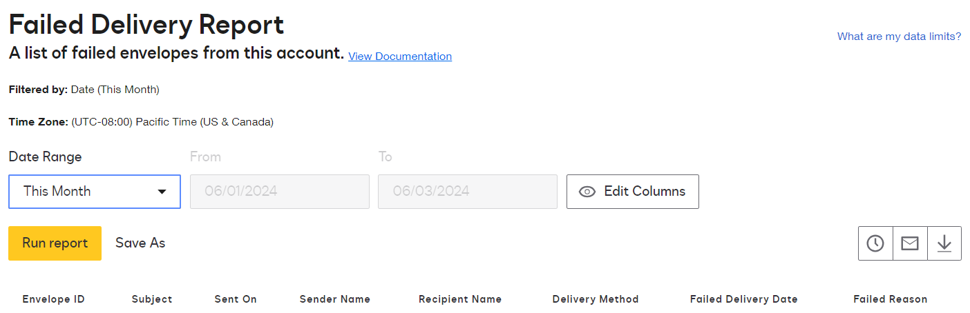 Failed Delivery Report