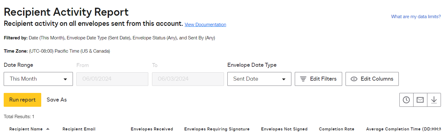 Recipient Activity Report