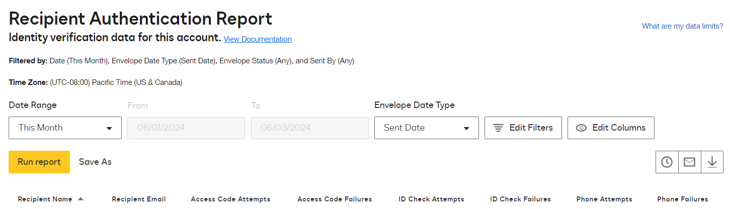 Recipient Authentication Report