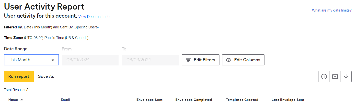 User Activity Report