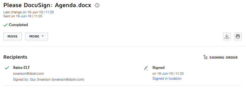 Tracking Signing Group Activity