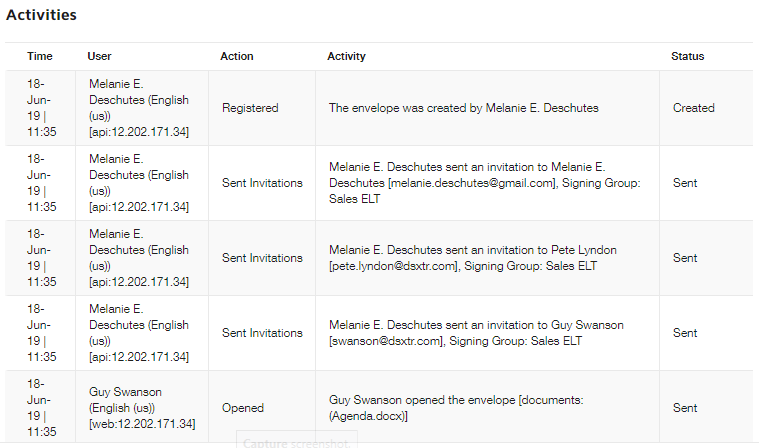 Tracking Signing Group Activity