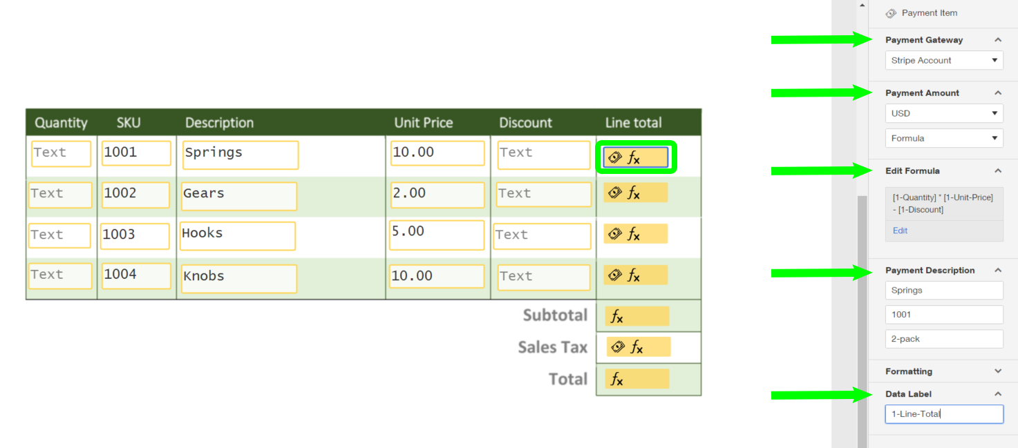 Line-item totals Line-item totals