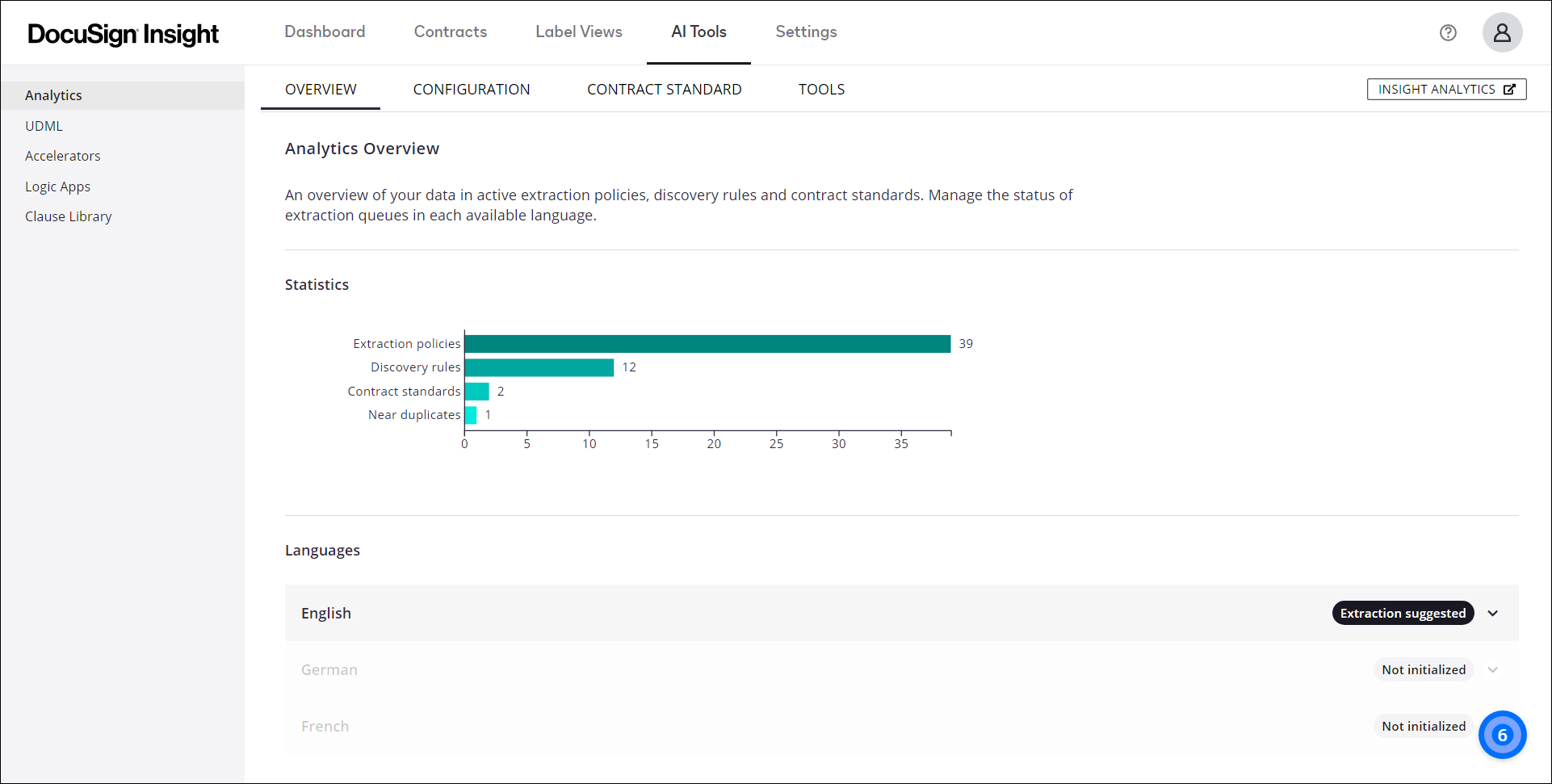 Use the Analytics Server Node URL to Access the Analytics User Interface (UI)
