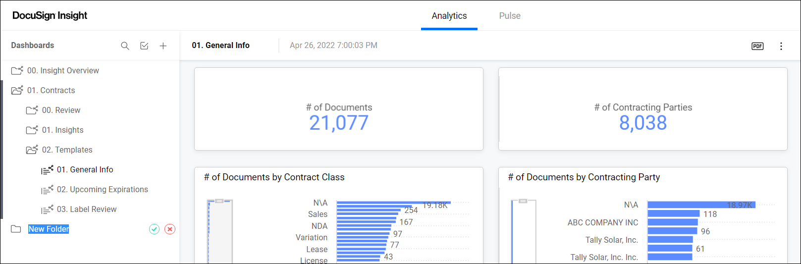 Create and Manage Folders or Sub-Folders for Dashboards