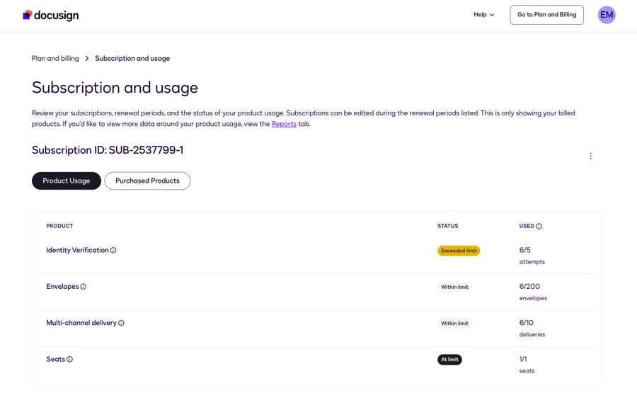View Subscription and Usage