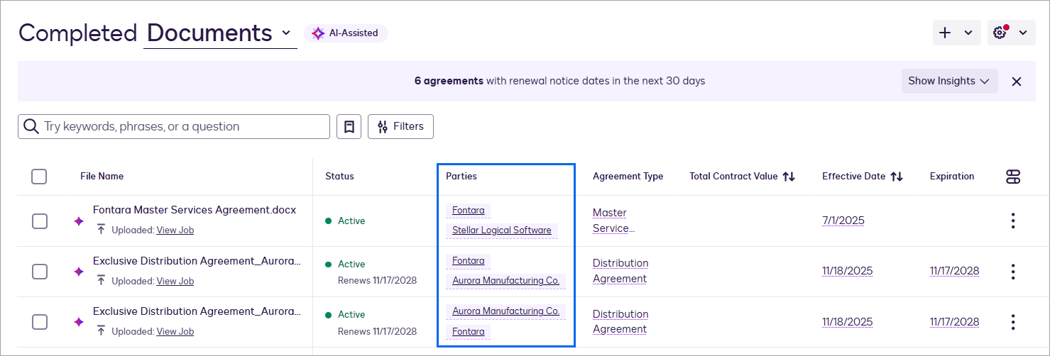 View Obligations at the Party Level