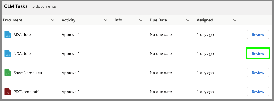 Complete a Task From the CLM Tasks Section of a Salesforce Record