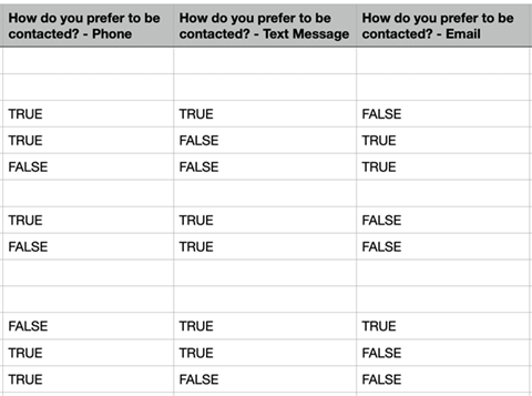 New and Enhanced Features