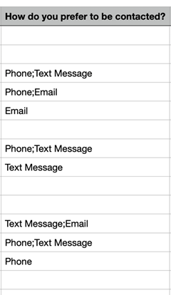 New and Enhanced Features