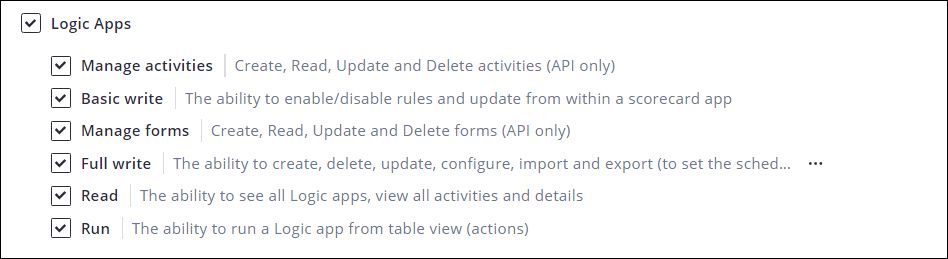 Logic Apps User Permissions and Functionality