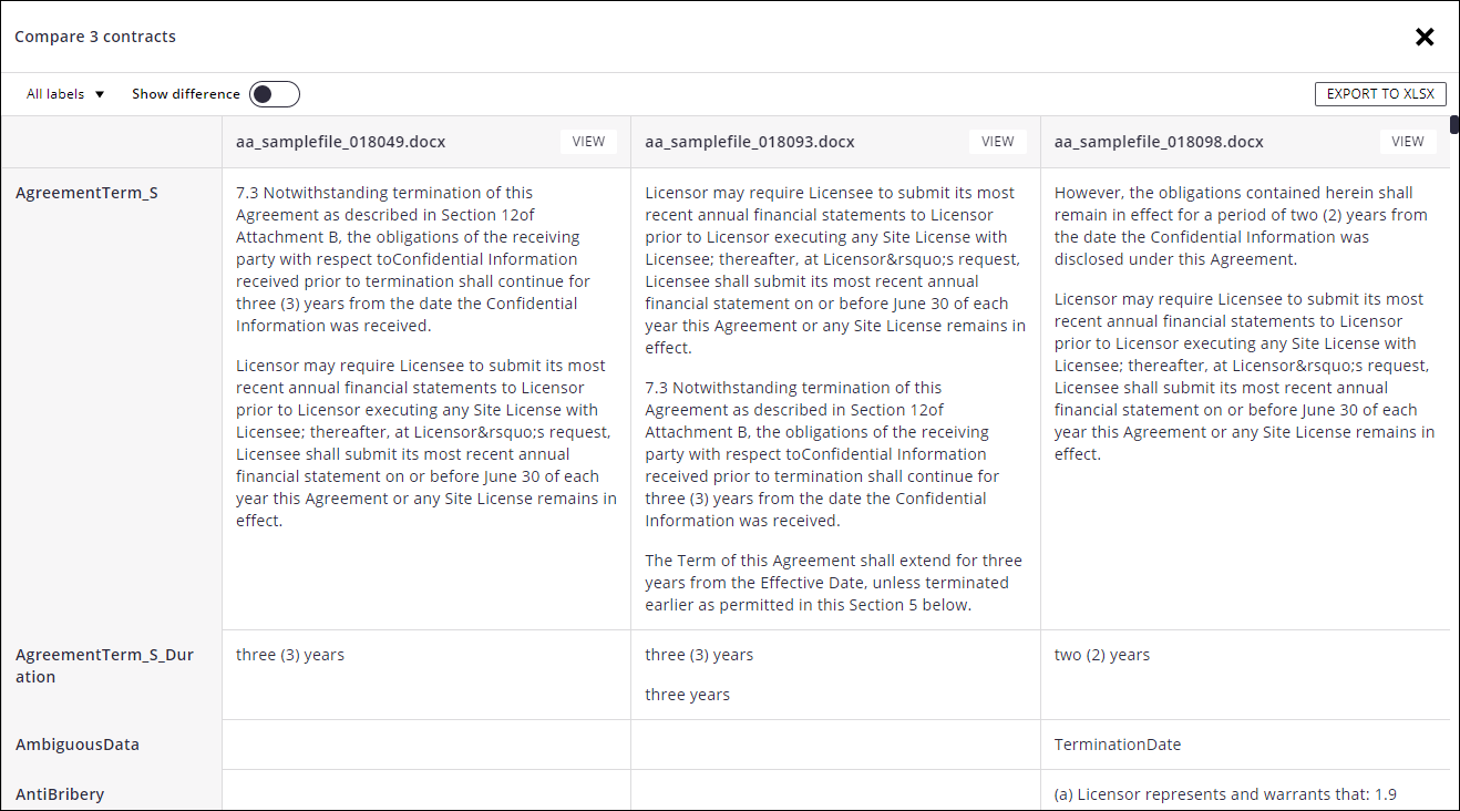 View a Side-by-Side Comparison for Selected Contracts (Compare Contracts)